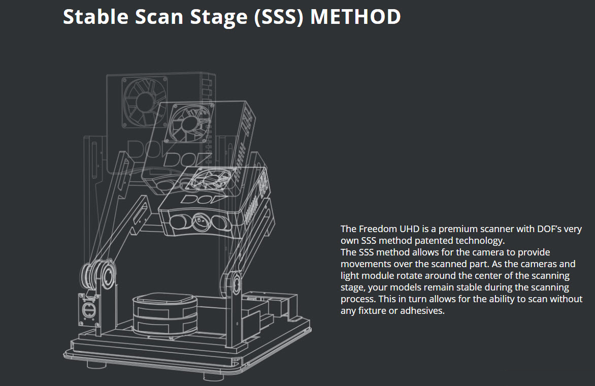DOF UHD Stable Scan Stage - Dental CAD Website