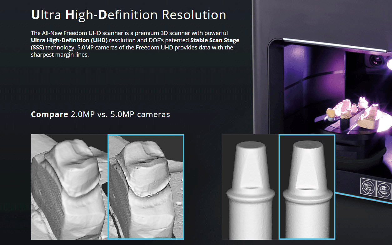DOF UHD compare - Dental CAD Website